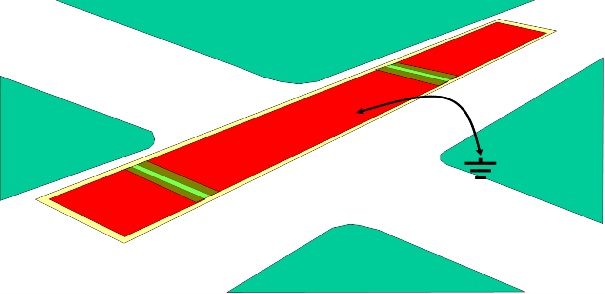 Stray current corrosion management - Earthing Services